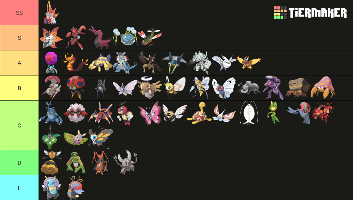 All Fully Evolved Bug Type Pokemon (Gens 1-9) Tier List (Community ...