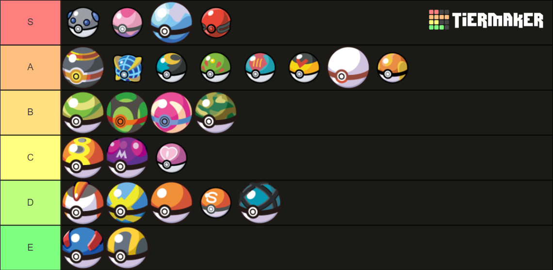 Pokeballs Tier List (Community Rankings) - TierMaker