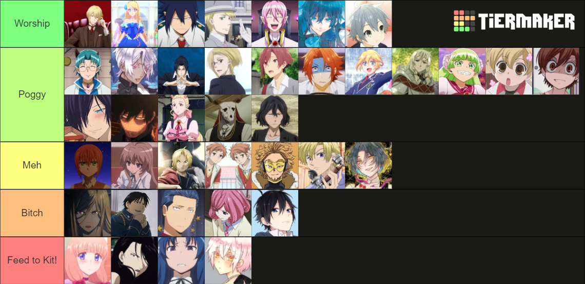 Anime pog list Tier List (Community Rankings) - TierMaker