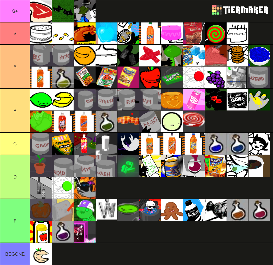 Homestuck Food Tierlist Tier List (Community Rankings) - TierMaker