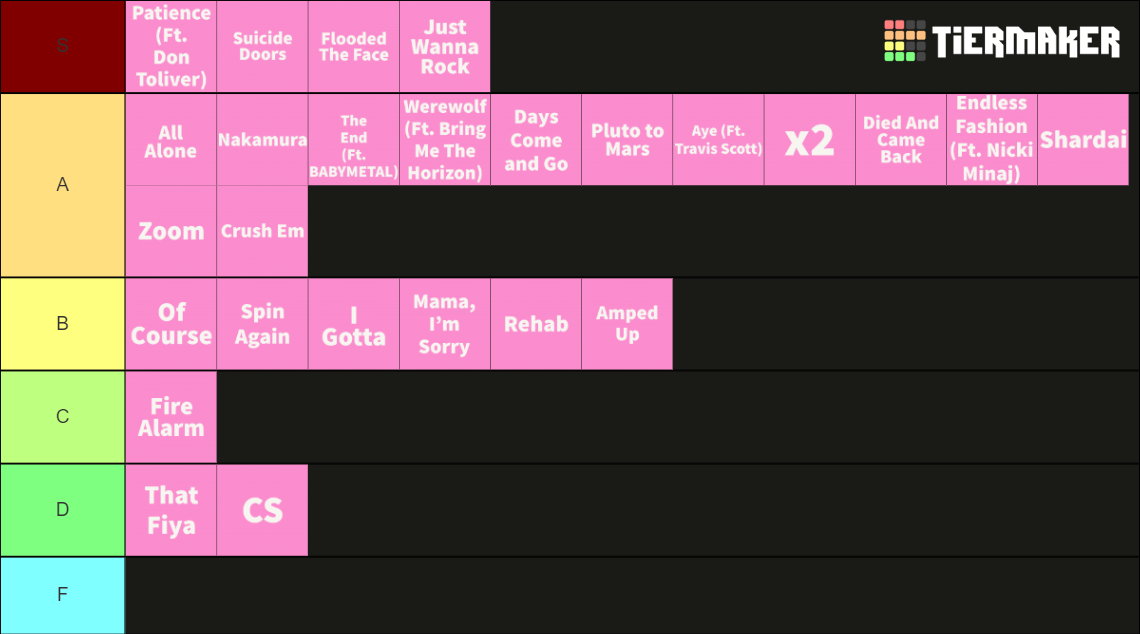 Lil uzi vert pink tape Tier List (Community Rankings) - TierMaker