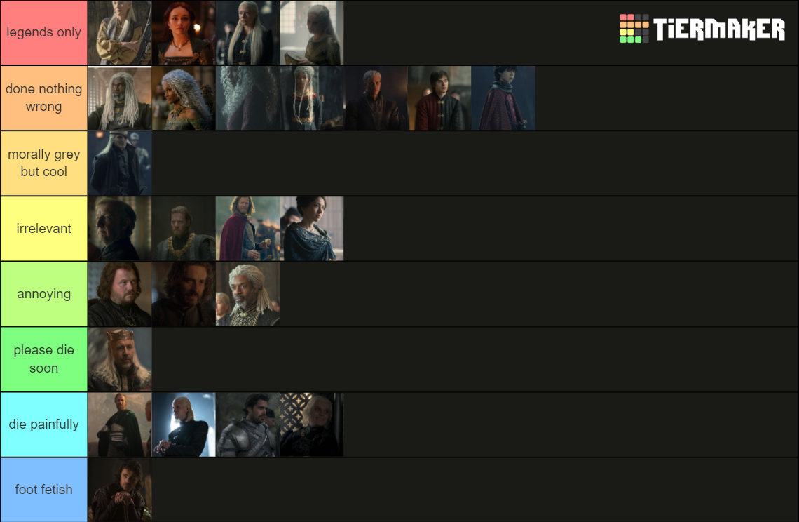 HOTD characters faves Tier List (Community Rankings) - TierMaker