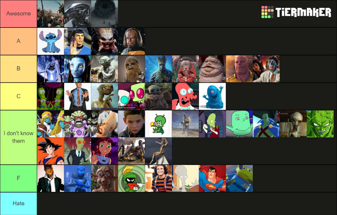 Best Pop Culture Alien Tier List (Community Rankings) - TierMaker