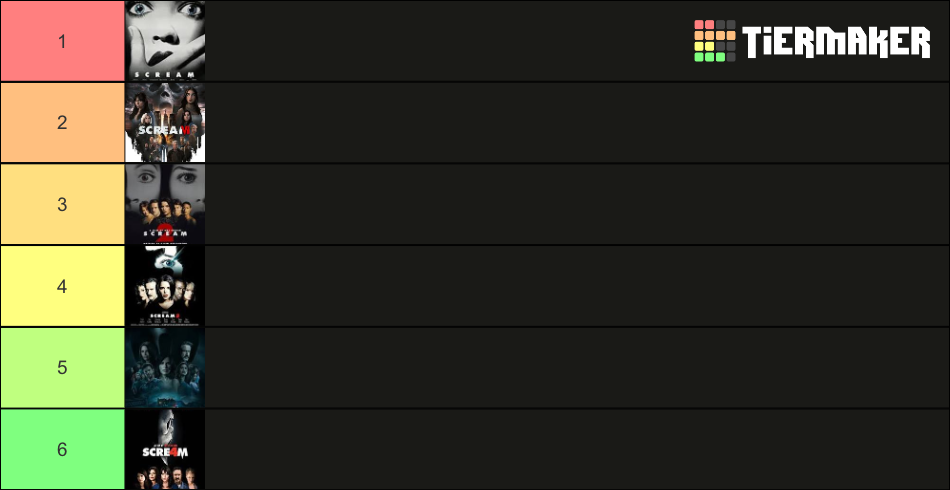 Scream ranking Tier List (Community Rankings) - TierMaker