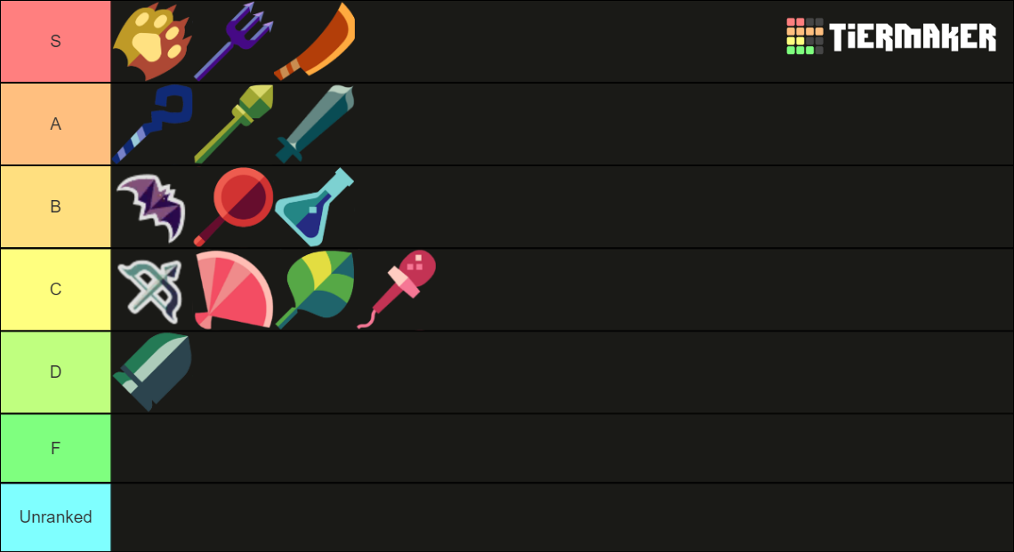 Miitopia Jobs Tier List (Community Rankings) - TierMaker