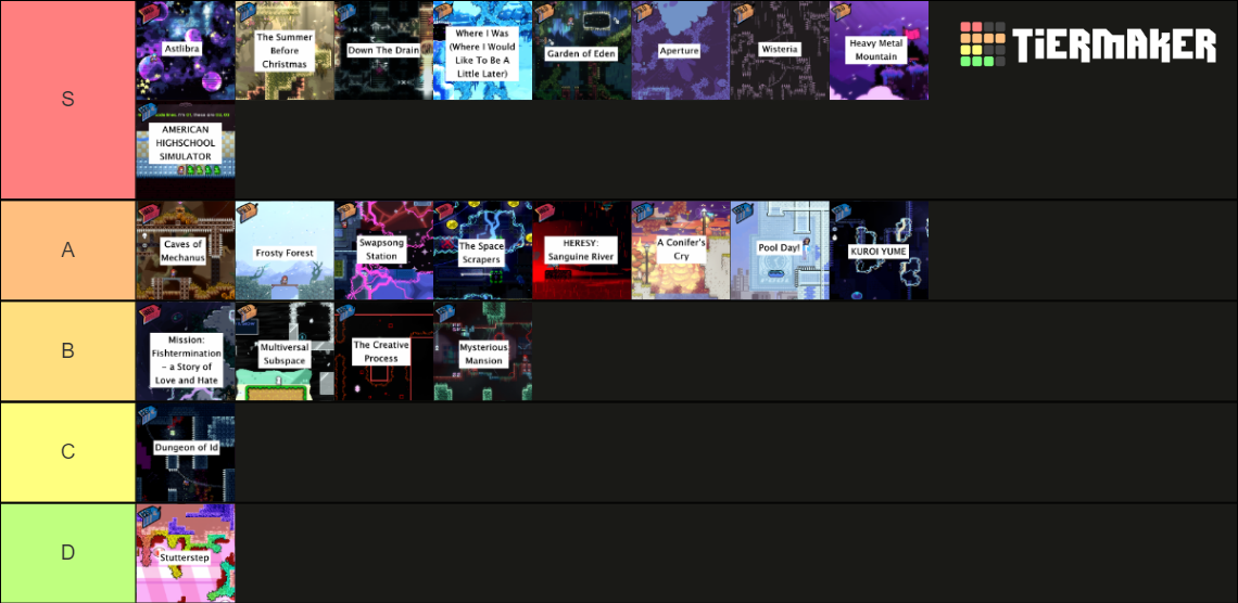 Secret Santa Collab 2023 All Maps Tier List (Community Rankings ...