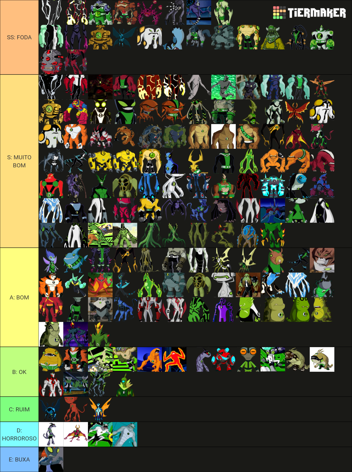Ben 10: All the designs and redesigns of each alien Tier List (Community Rankings) - TierMaker