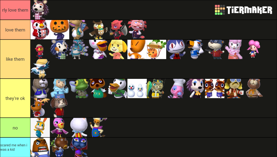 Animal Crossing Main Characters Tier List (Community Rankings) - TierMaker