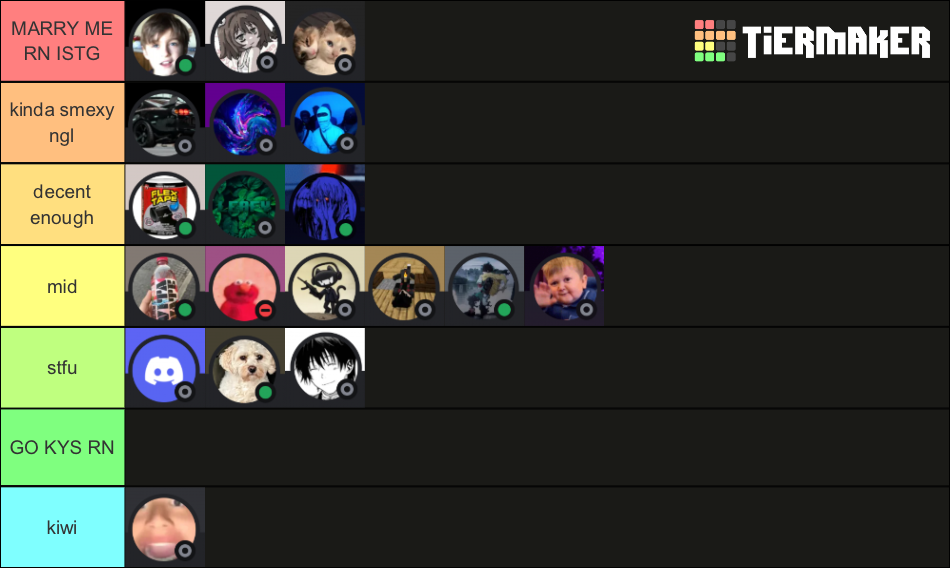 amaze group members Tier List (Community Rankings) - TierMaker