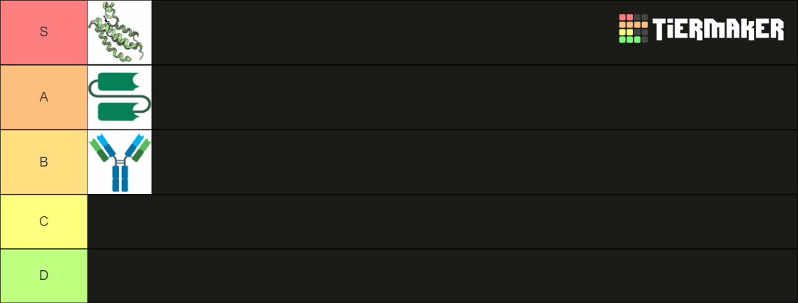Antibody Variants Tier List (Community Rankings) - TierMaker