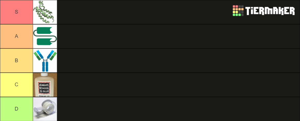 Antibody Variants Tier List (Community Rankings) - TierMaker