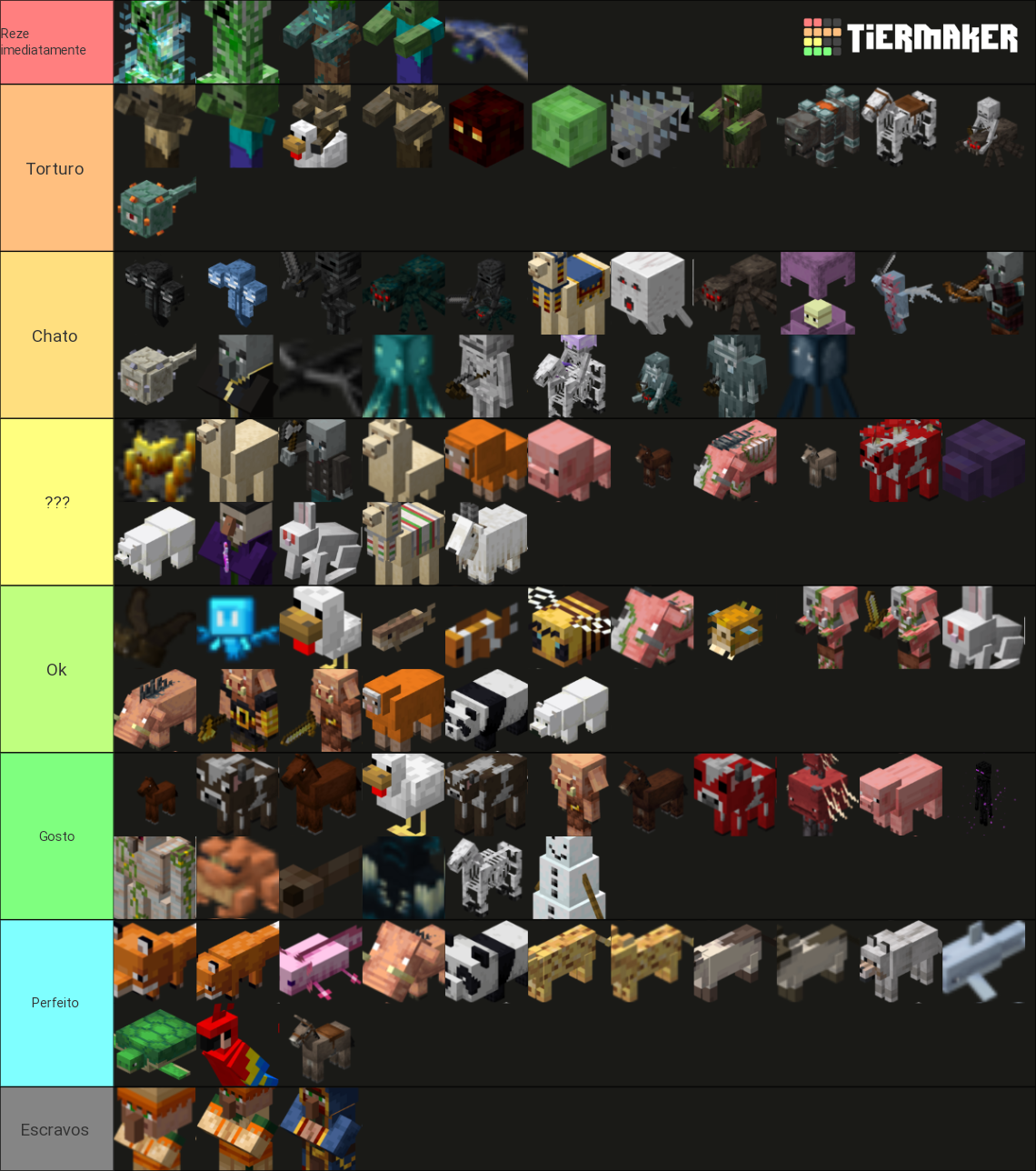 Minecraft Mobs 1 19 Wild Update Tier List Community Rankings