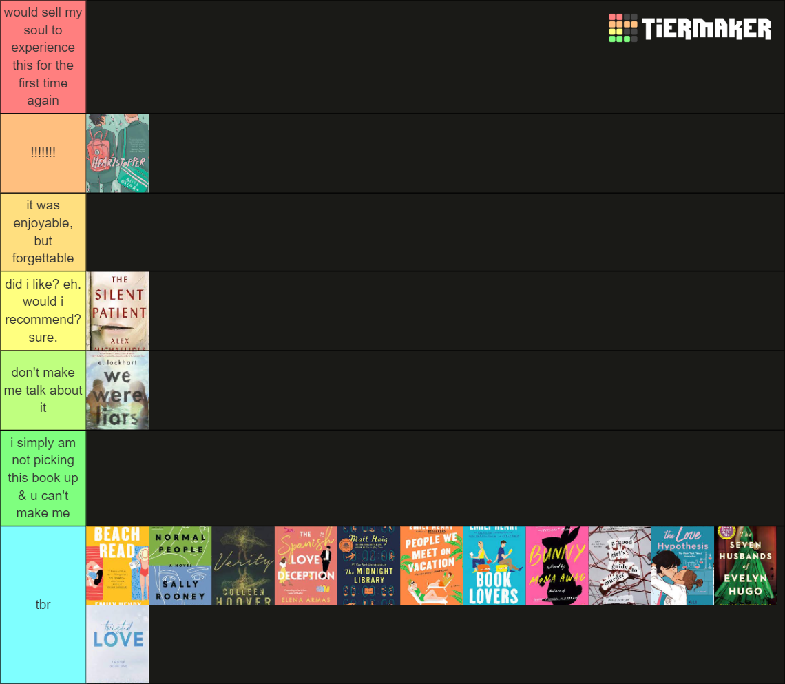 booktok books Tier List (Community Rankings) - TierMaker