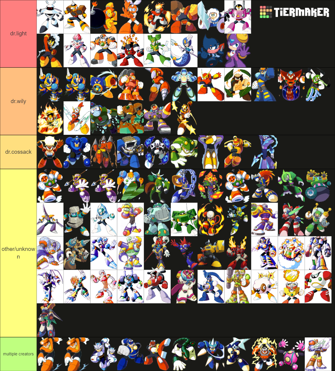 Mega Man Robot Masters Tier List (Community Rankings) - TierMaker