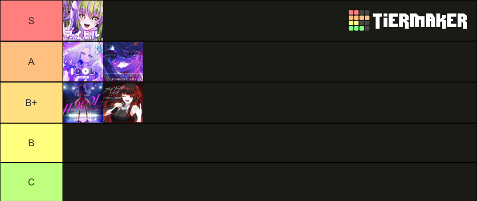 Idol by YOASOBI versions Tier List (Community Rankings) - TierMaker