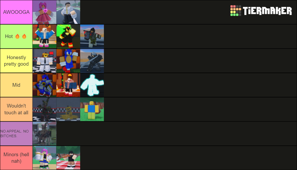 Crossroad Combat Character Tierlist Tier List (Community Rankings ...
