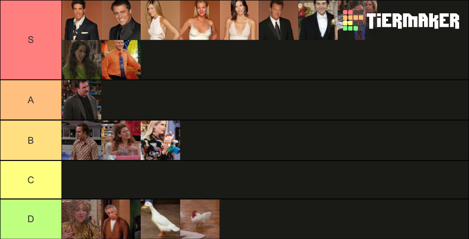 Friends characters Tier List (Community Rankings) - TierMaker
