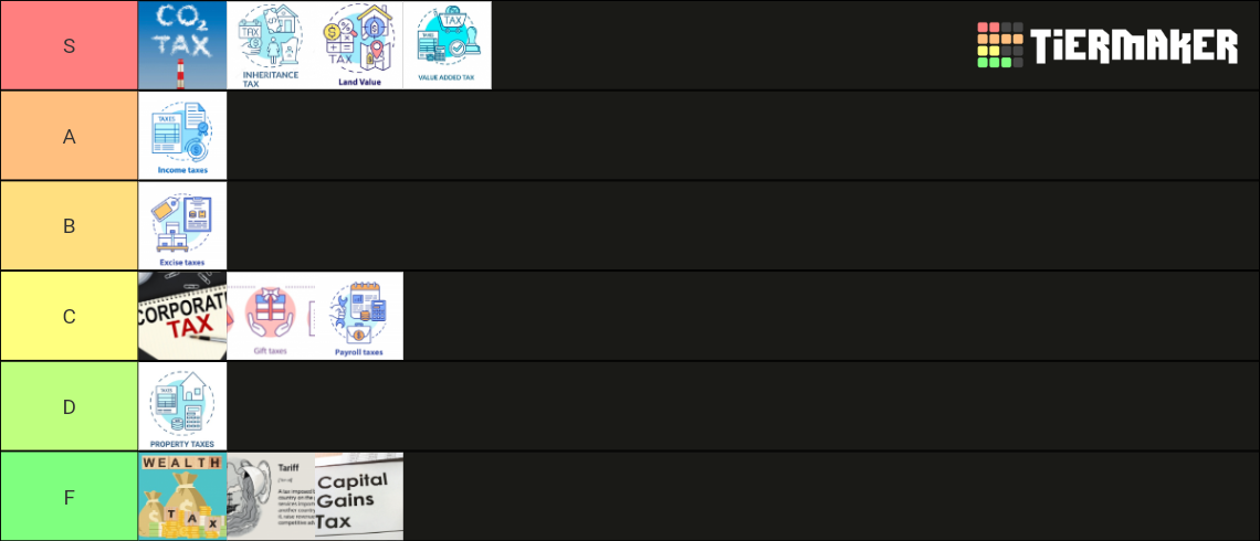 Tax Tier List (Community Rankings) - TierMaker