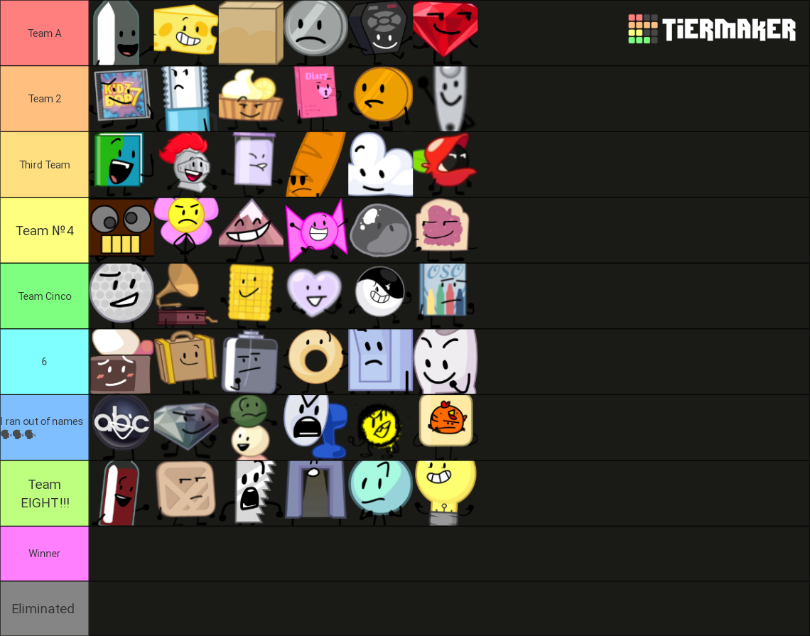 632 Object Show Characters (Fixed) Tier List (Community Rankings ...