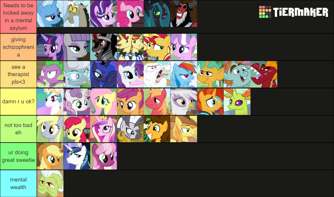 Ranking MLP Characters Tier List (Community Rankings) - TierMaker