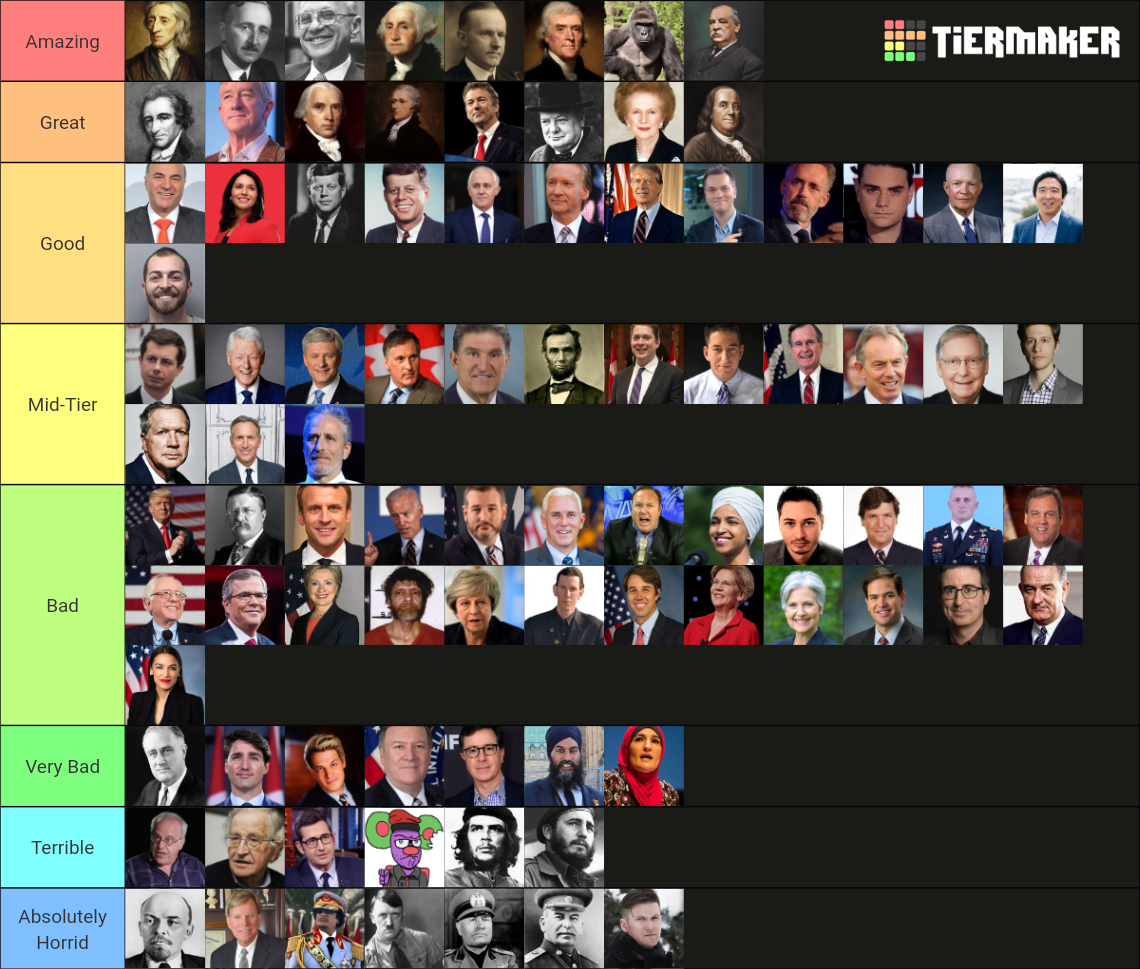 Political Figures (238 of them) Tier List (Community Rankings) - TierMaker