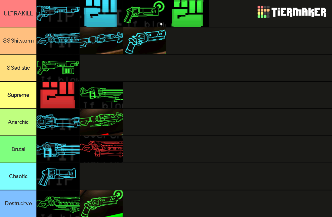 ULTRAKILL Weapons (Act 2) Tier List (Community Rankings) - TierMaker