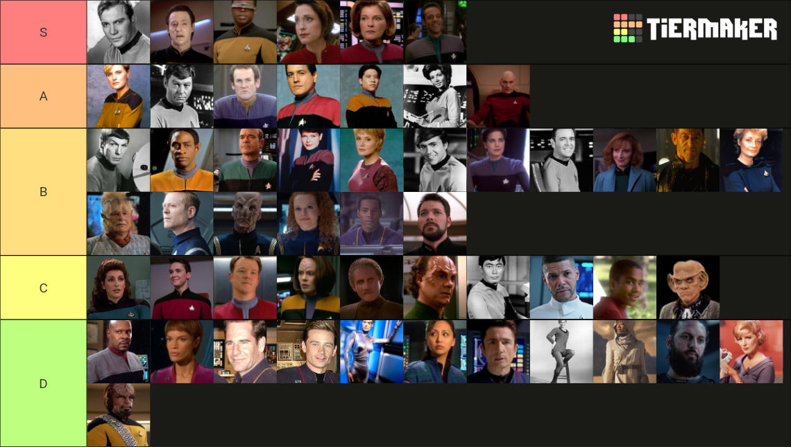 Star Trek Main Characters Tier List (Community Rankings) - TierMaker