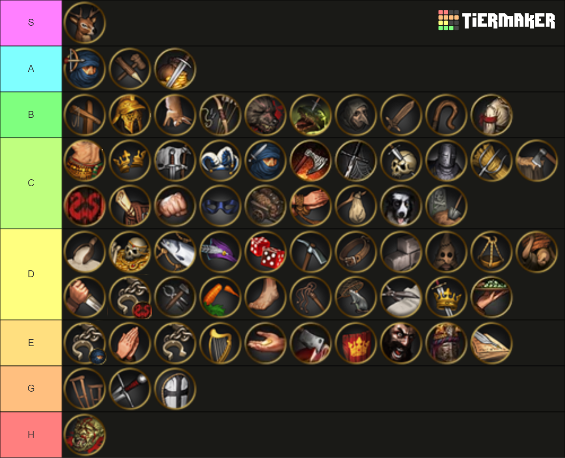 Battle Brothers Background Ranking Tier List (Community Rankings ...