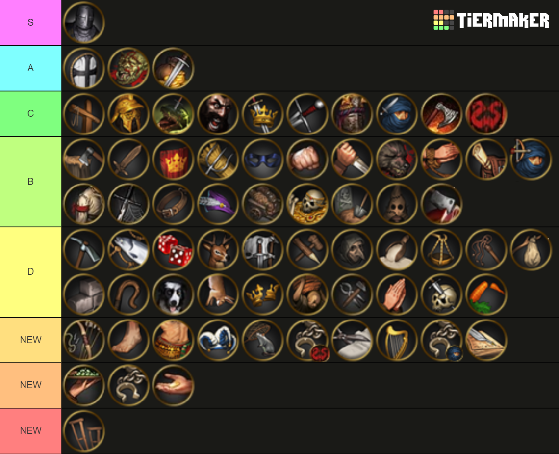 Battle Brothers Background Ranking Tier List (Community Rankings ...
