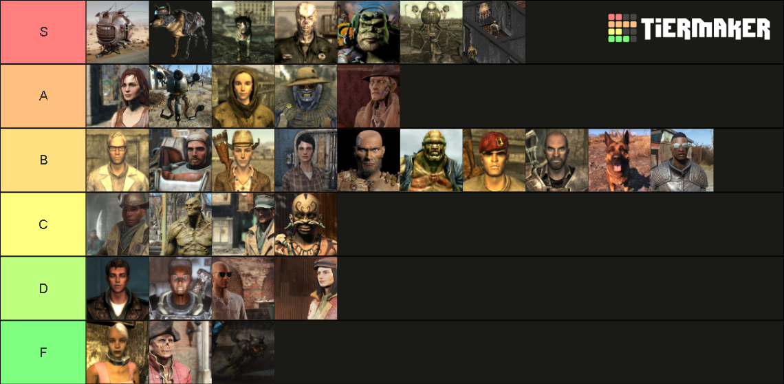 Fallout Companions Tier List (Community Rankings) - TierMaker