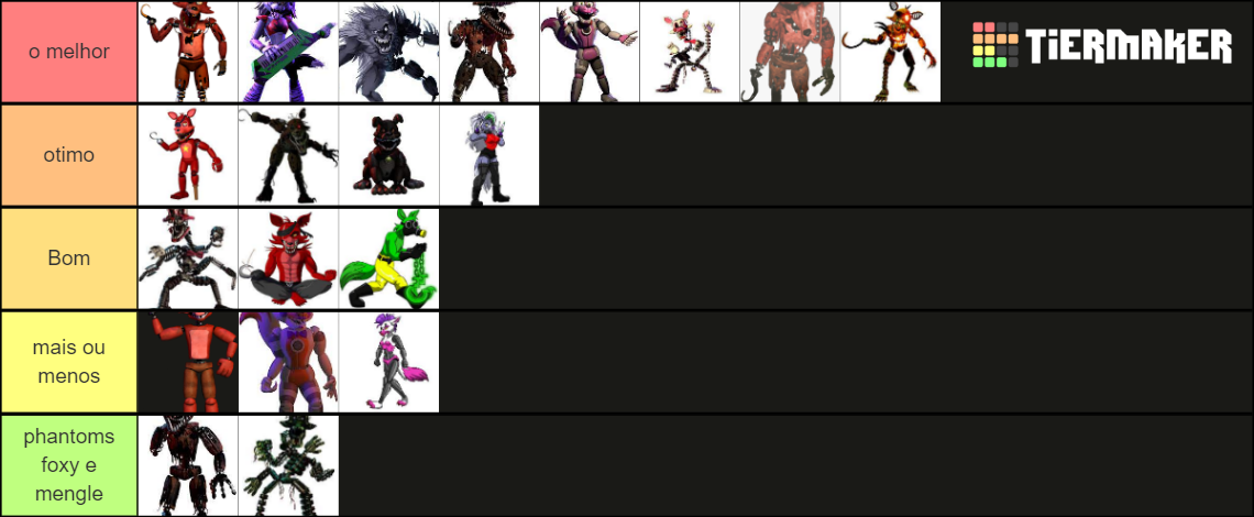 fnaf foxy ,mengle variantes roxanne animatroinc lobisom Tier List ...