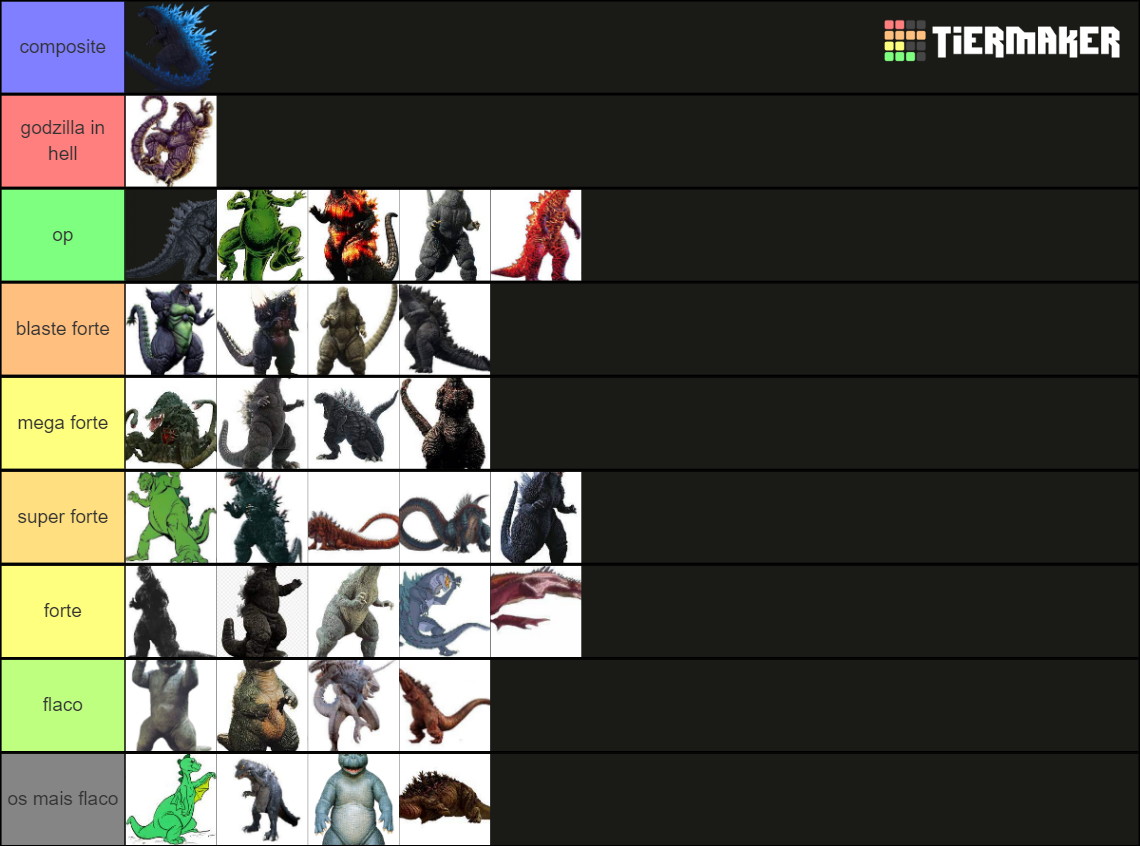 godzilla power level 12323 Tier List (Community Rankings) - TierMaker