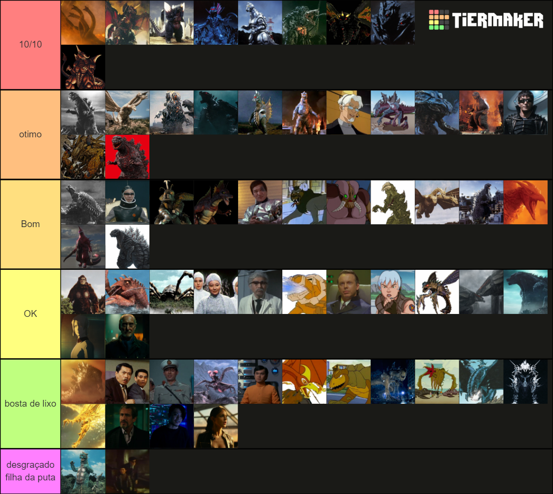 godzilla villains 2.0 Tier List (Community Rankings) - TierMaker