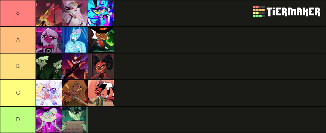 helluva boss main antagonists Tier List (Community Rankings) - TierMaker
