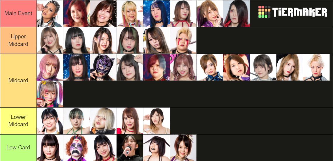Stardom Roster 2022 With Additions Tier List (Community Rankings ...