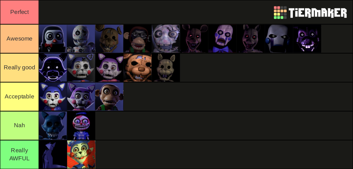 Five Nights at Candy's !!! (All characters + FNaC4) Tier List ...