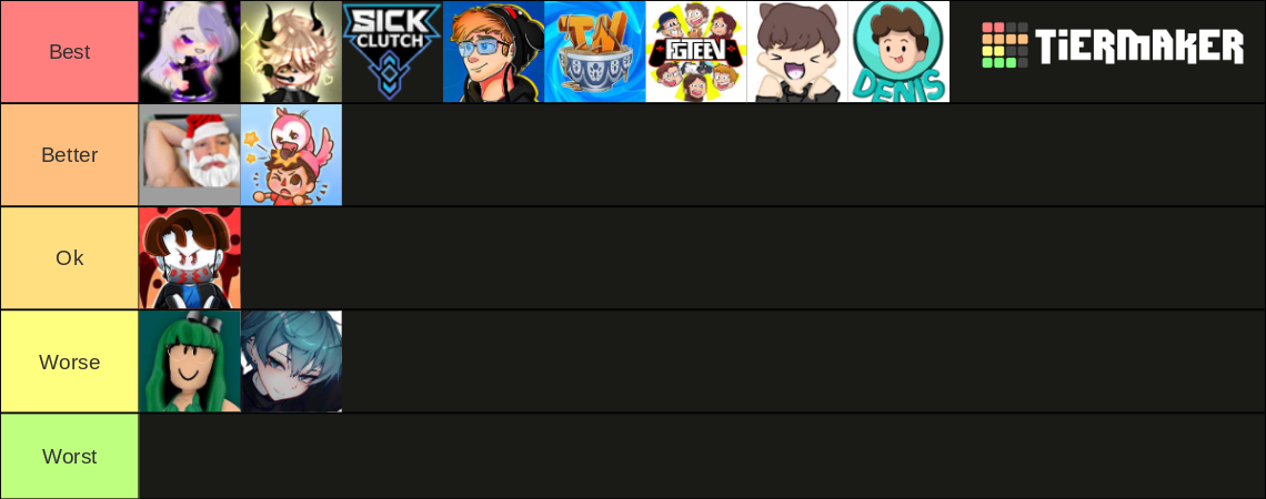 Youtubers and streamers, best to worst Tier List (Community Rankings ...