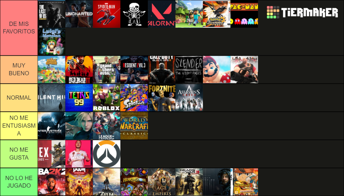 VIDEOJUEGOS Tier List (Community Rankings) - TierMaker