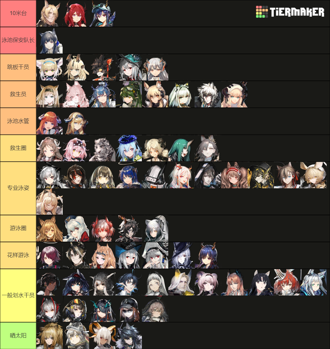 Arknights 6 Star Operators Tier List (Community Rankings) - TierMaker