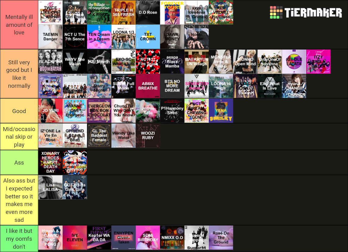 Kpop Debuts 2010-2022 Tier List (Community Rankings) - TierMaker