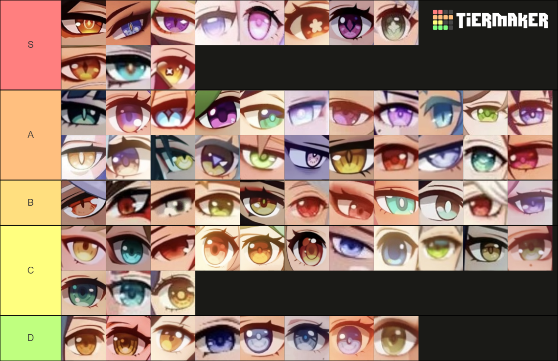 Genshin character eyes 3.5 Tier List (Community Rankings) - TierMaker