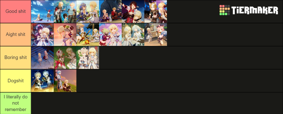Genshin Hangout Events 45 Tier List Community Rankings Tiermaker 8321