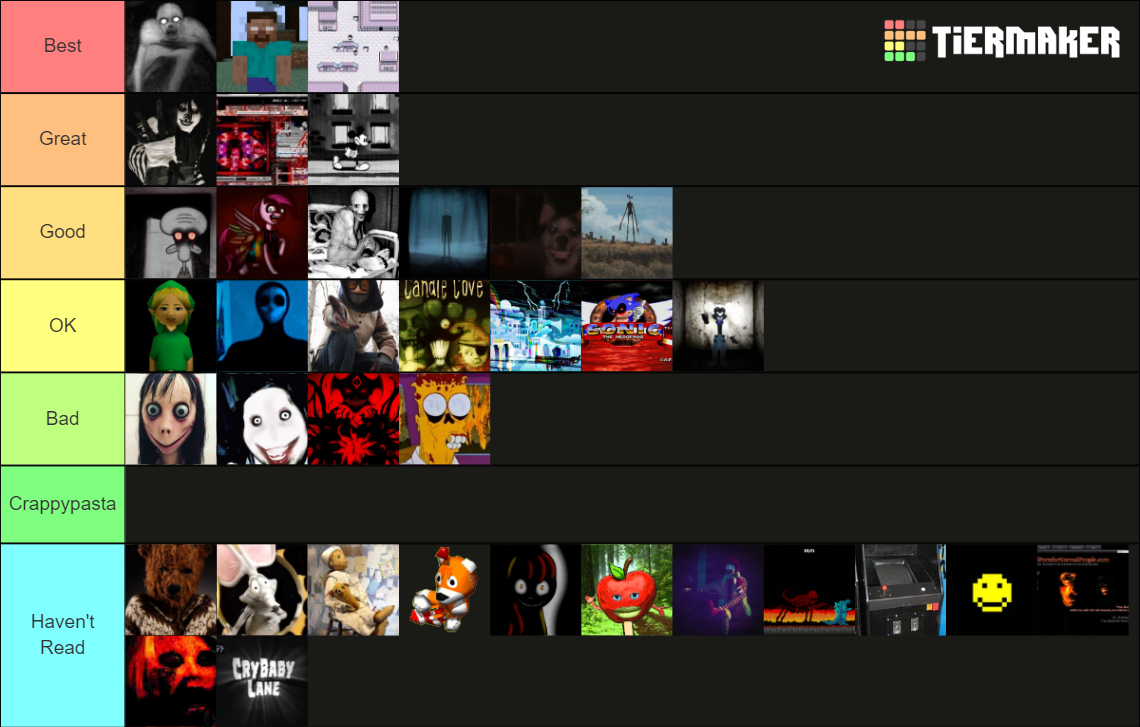 Popular Creepypasta Stories Tier List (Community Rankings) - TierMaker