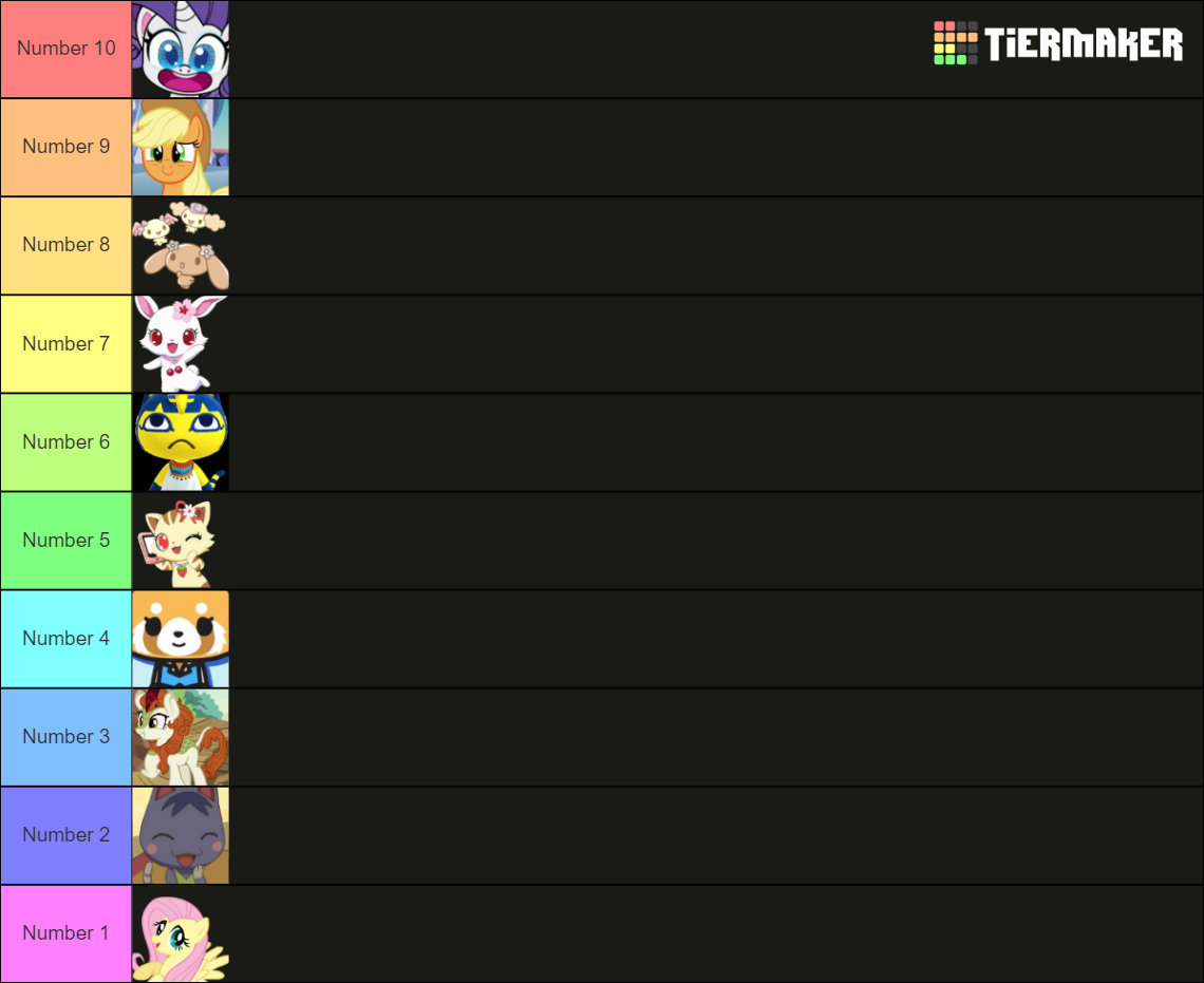 Top 10 Comfort Characters Tier List (Community Rankings) - TierMaker
