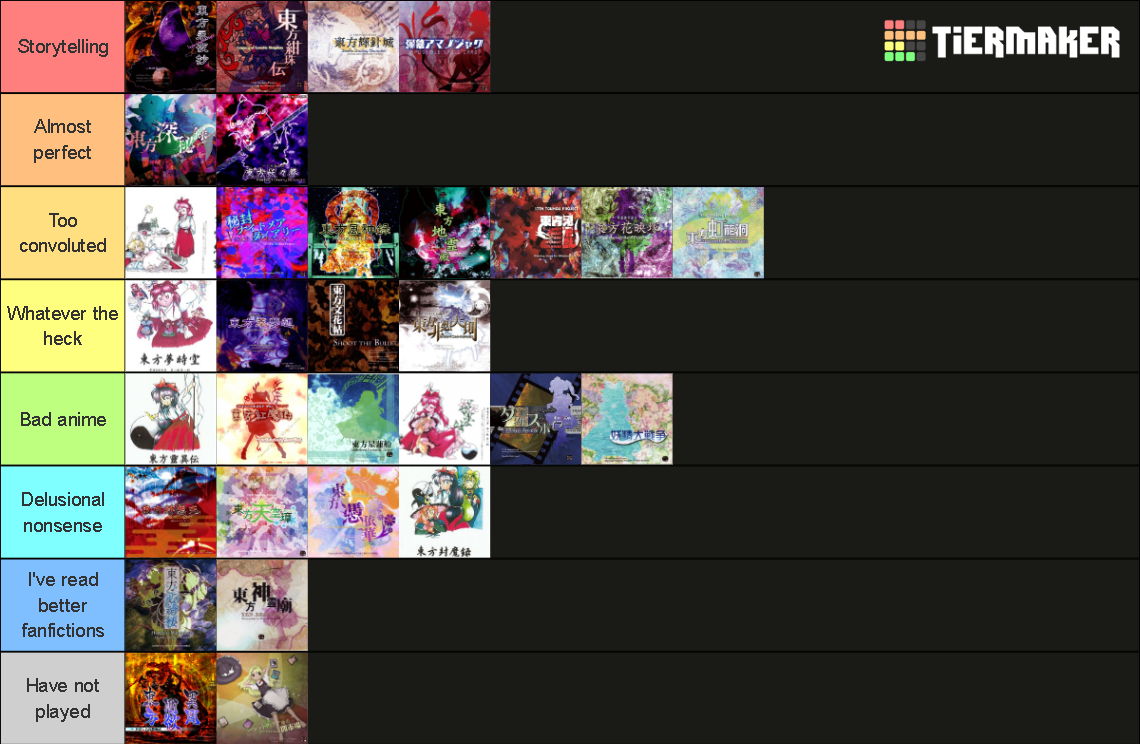 Touhou Games Tier List (Community Rankings) - TierMaker