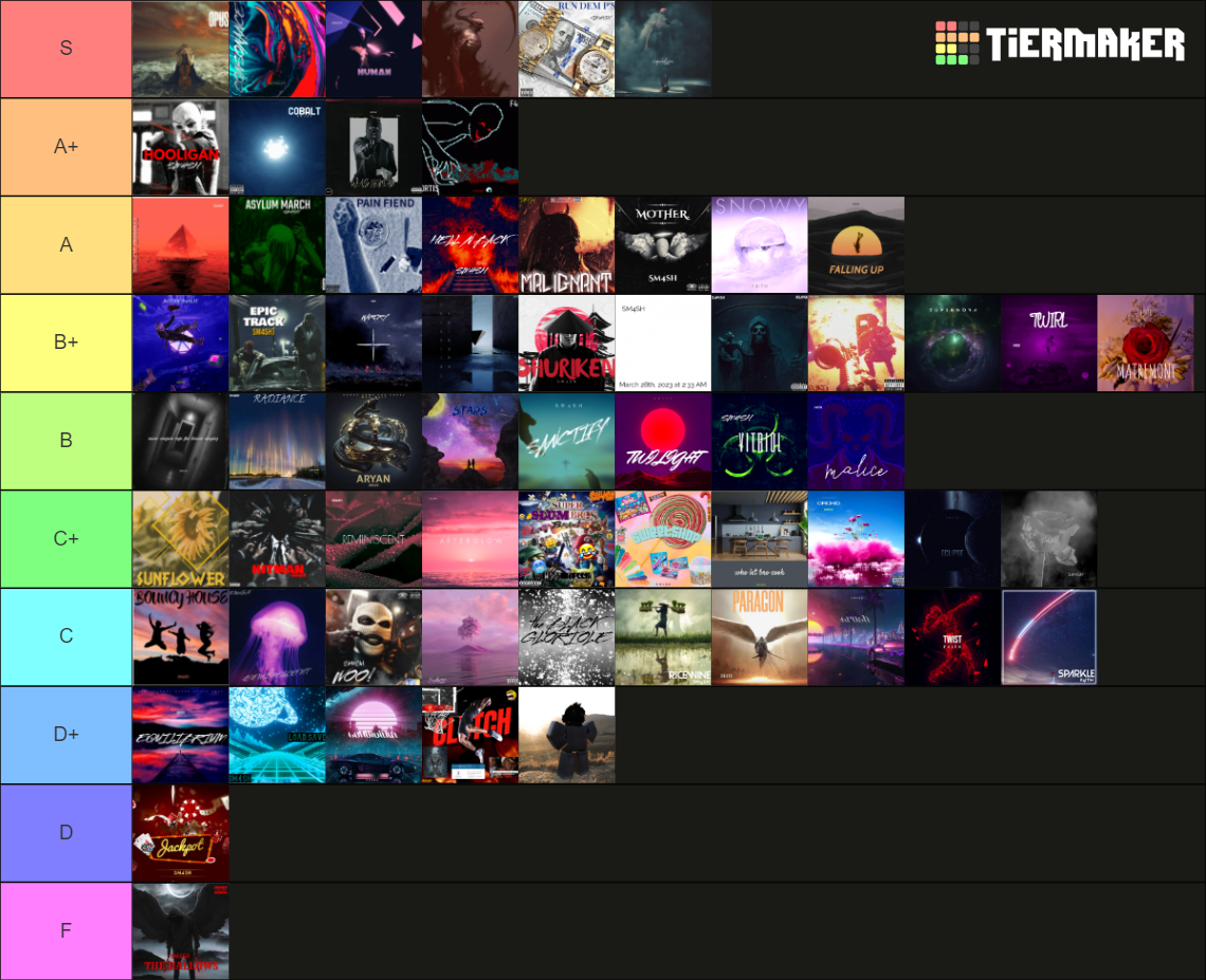 SM4SH & F4ITH track tierlist (7/29/24) Tier List (Community Rankings ...