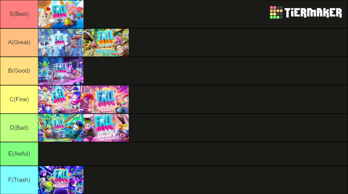 Fall Guys All Seasons TIERLIST 2020-2023 Tier List (Community Rankings ...