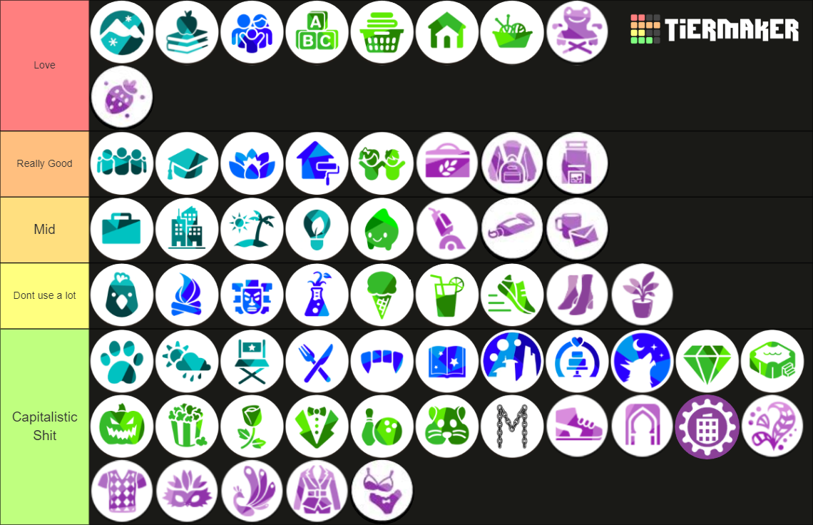 The Sims 4 DLCs (EP,GP,SP, Kits) Tier List (Community Rankings) - TierMaker