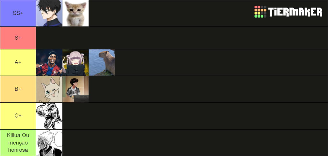 Milan Tier List (Community Rankings) - TierMaker