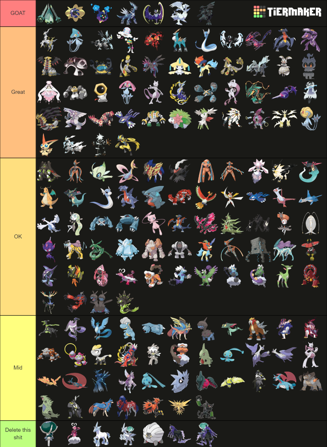 Legendaries Tierlist (Up to Gen9) Tier List (Community Rankings ...